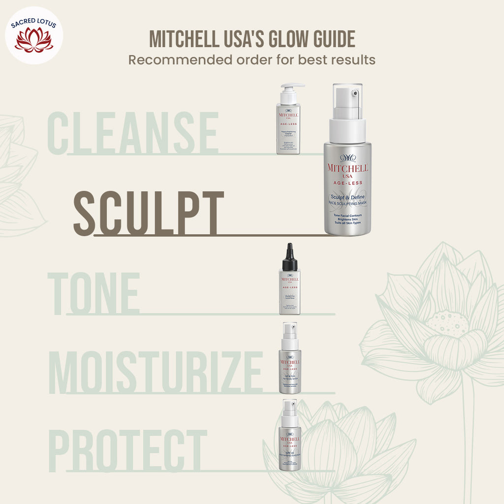 Best Age Less Anti-Aging Facial Mask For Sagging And Youthful Skin ...