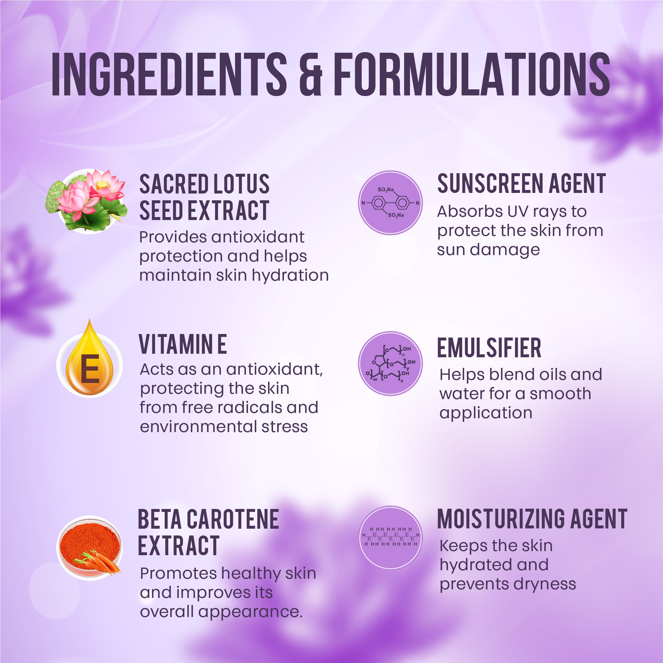 Mitchell USA Age-Less Anti-Aging Skin Care Products for Women