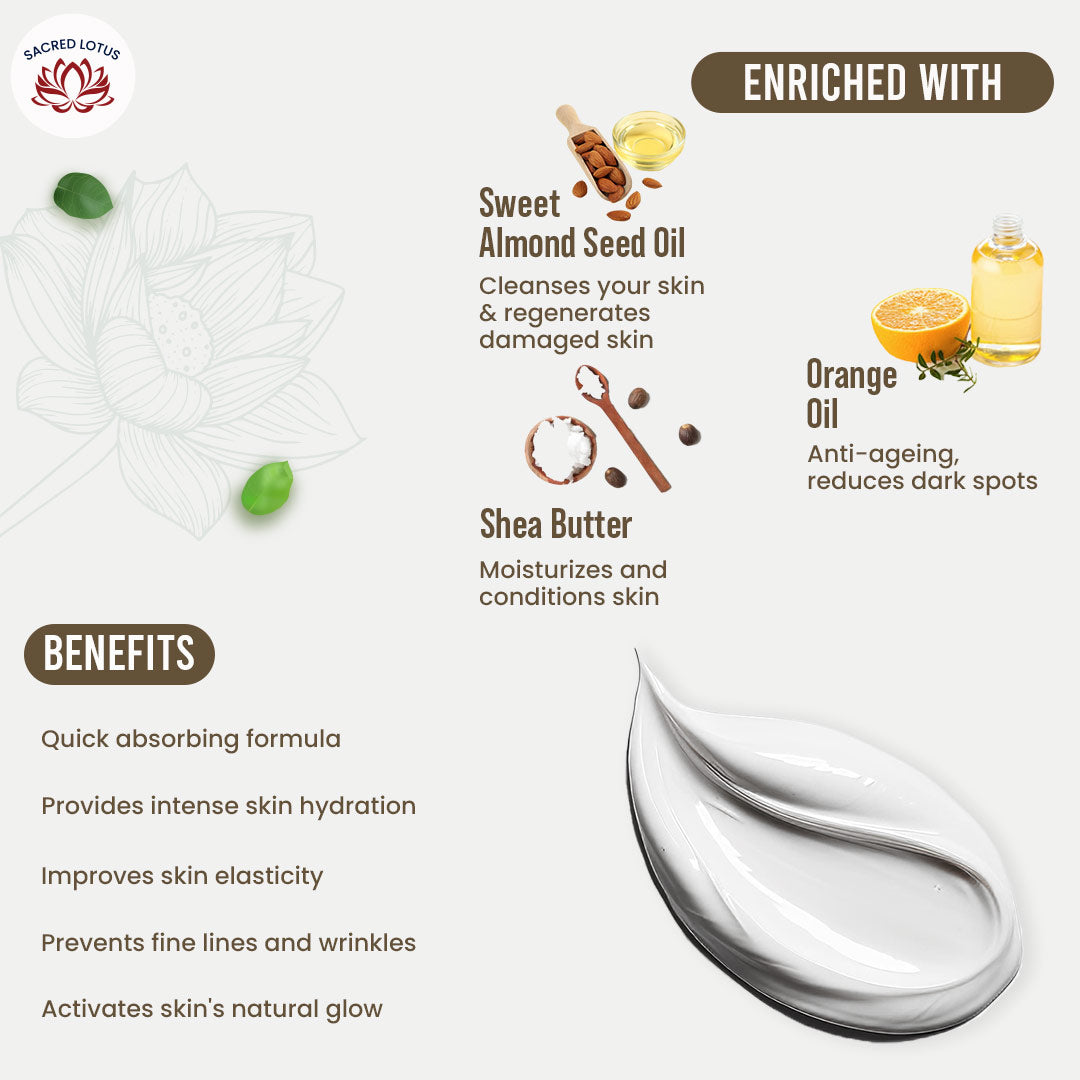 Moisturizing Lotion for Hand & Body Deep Nourishment | Mitchell USA