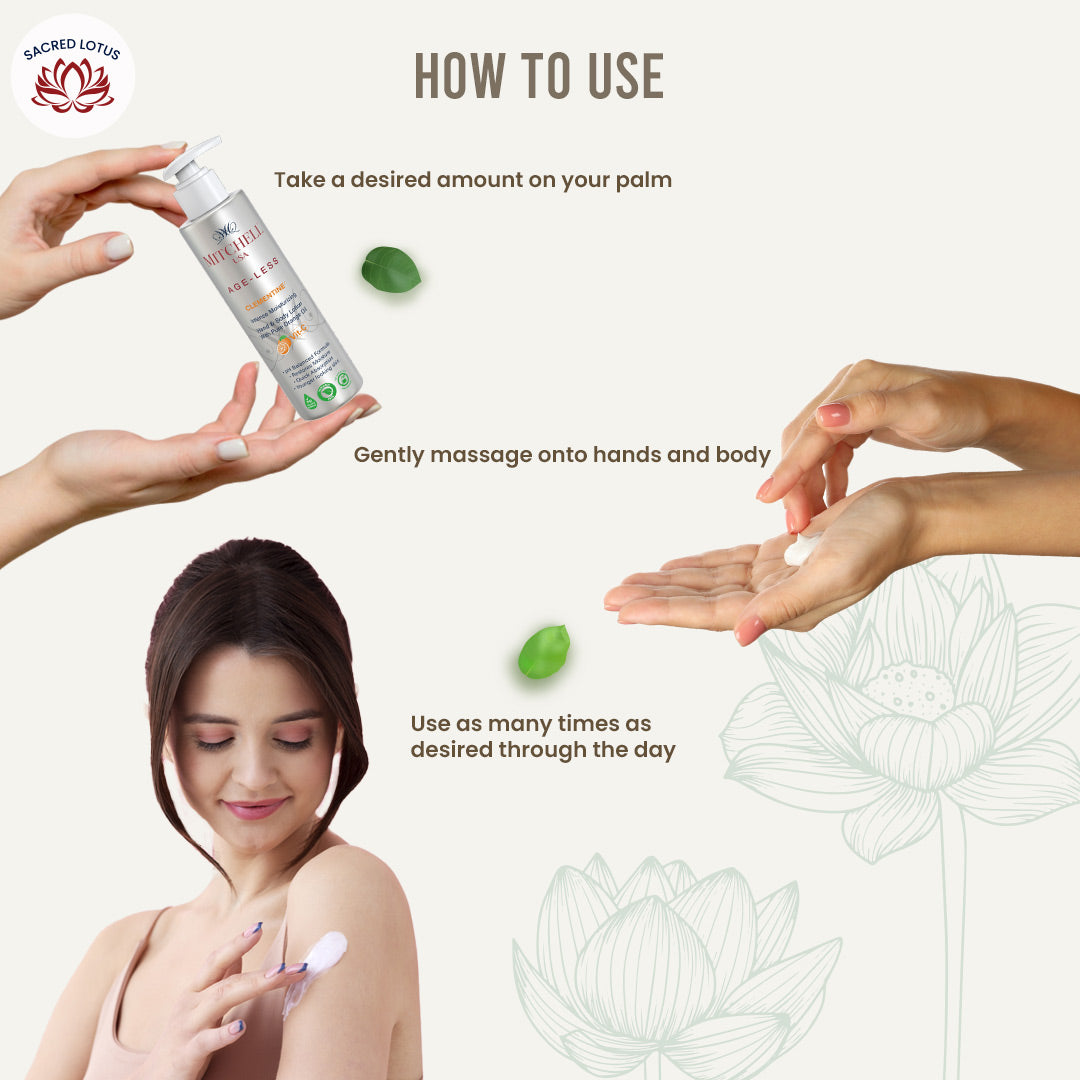 Moisturizing Lotion for Hand & Body Deep Nourishment | Mitchell USA