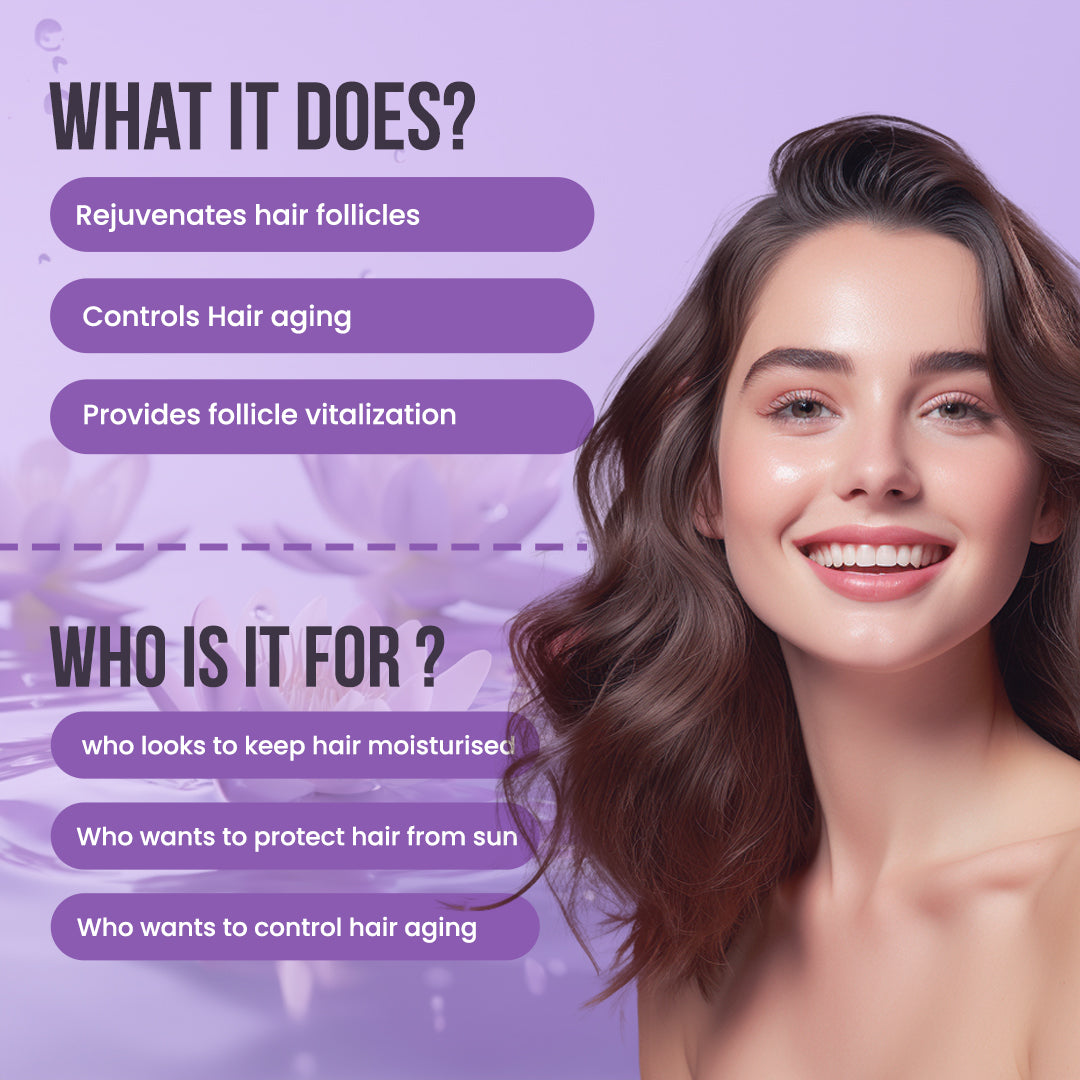 Ageless Hair Growth Tonic | Day and Night Care For Healthier Hair ...