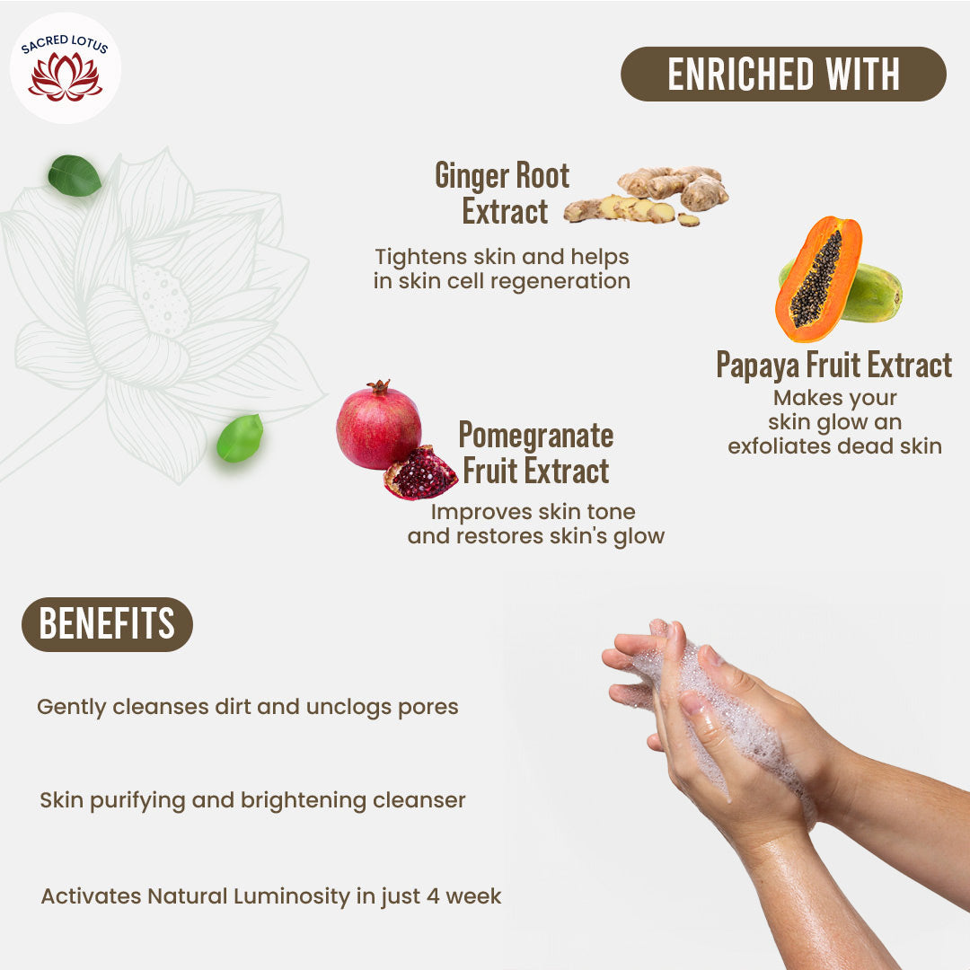 Natural Best Anti Aging Face Wash for Women: Best Brightening Cleanser ...